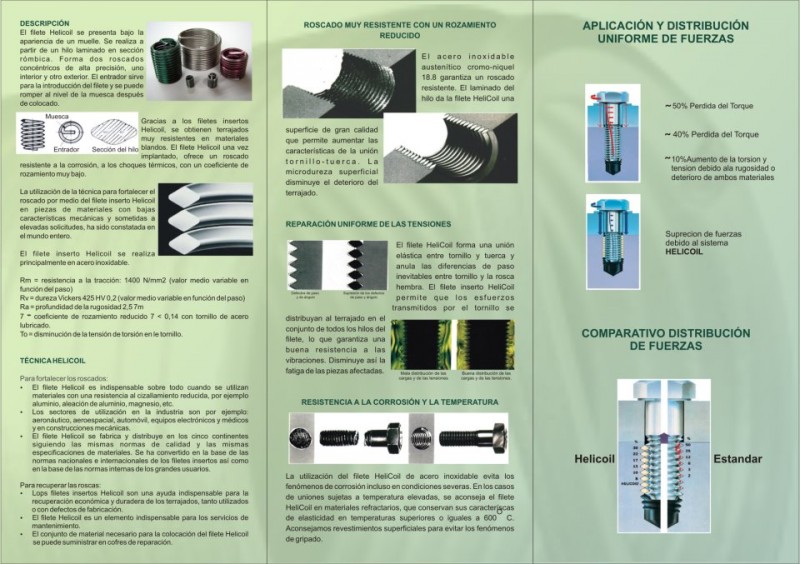 HELICOIL LTDA RECTIFICADORA DE ROSCAS